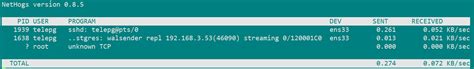 Linux开源工具之nethogs命令介绍 Tse先生 博客园