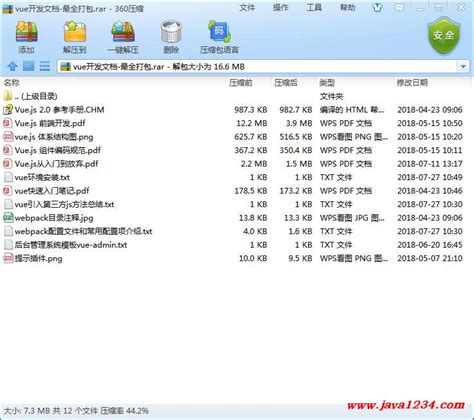 Vue开发文档大全 下载java知识分享网 免费java资源下载