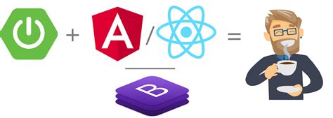 Develop A Microservices Architecture With Oauth 20 And Jhipster Okta