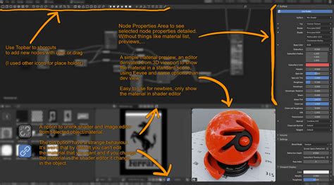 Shader Editor And Everything Nodes Proposal User Feedback