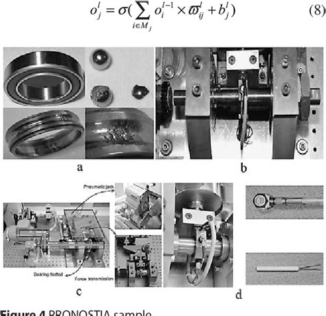 figure 4 from metallurgical productions fault detection method based on