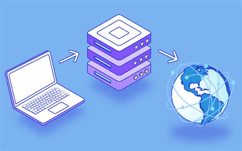 Unlock The Advantages Of Using Foreign Proxy Servers Research