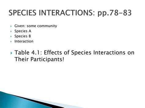 Ppt Chapter 4 Species Interactions And Community Ecology Powerpoint