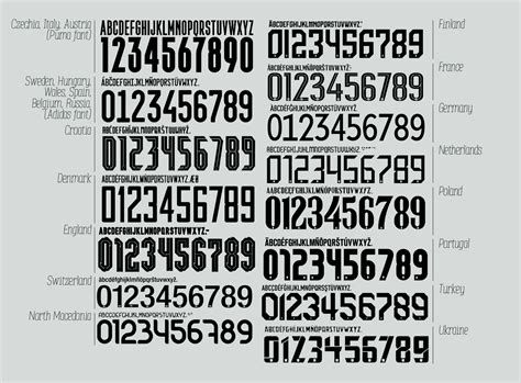 737 Best Typefaces Images On Pholder Typography Graphic Design And Art