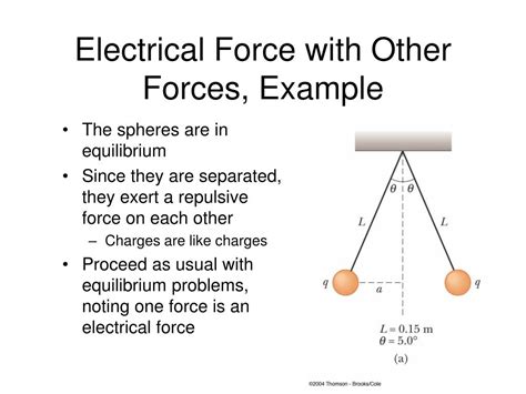 Electrical Force Examples