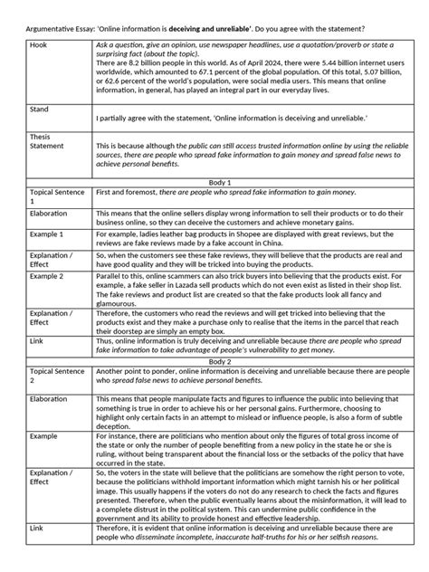 Writing Perfect Argumentative Essay Muet Pdf Human Communication Career And Growth