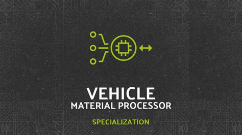 Material Processor FS KingMods