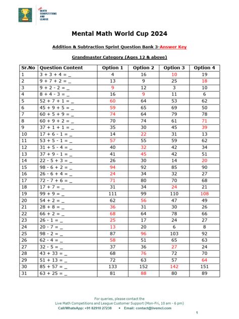 6 Grandmaster Sprint Addition And Subtraction Question Bank 3 Answer Key