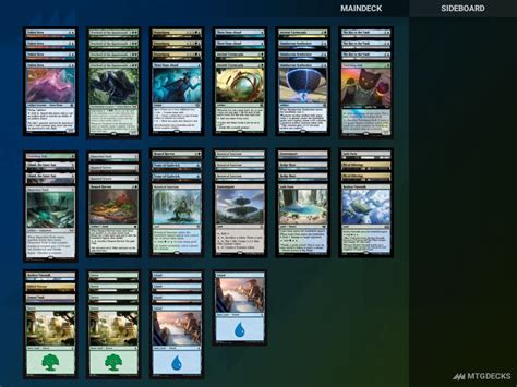 Arena Alchemy Simic Synthesizer Deck By Mtgdvd • Mtg Decks