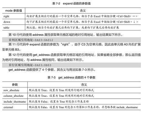 使用 Python 操作 Excel 单元格（2） Py学习