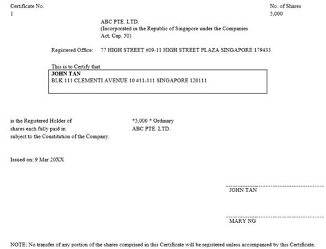Share Certificate