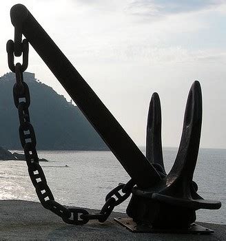 Anchor Links How To Create Jump Links In Wordpress