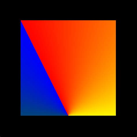 the weird ways you can create triangles with css dev community
