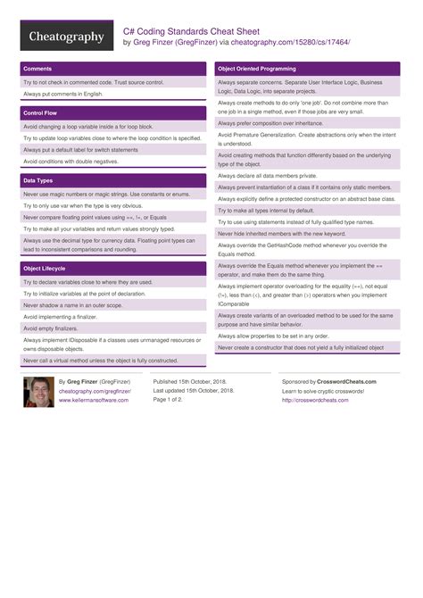C Coding Standards Cheat Sheet By Gregfinzer 2 Pages Programming C