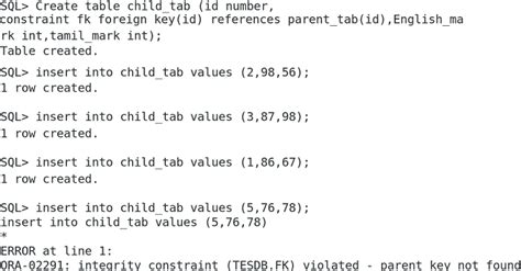 Sql Constraints