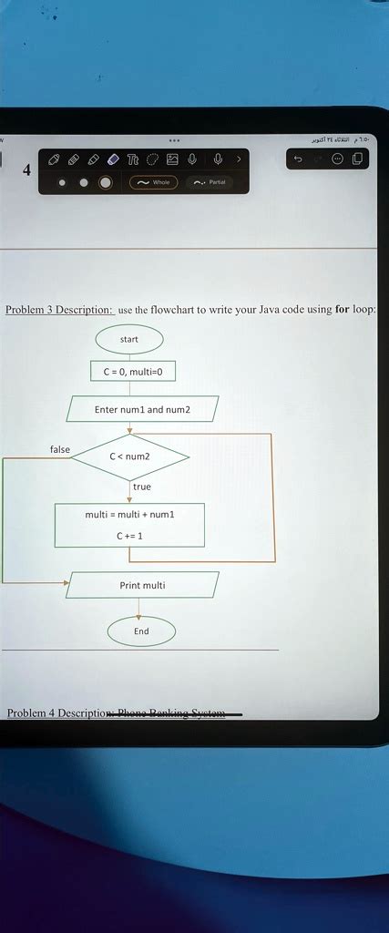 SOLVED Texts 4 Partial Problem 3 Description Use The Flowchart