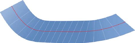 Depiction Of The Developable Surface Associated With The Curve Download Scientific Diagram