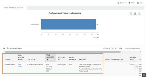 how to detect who attempted to modify a file manageengine adaudit plus