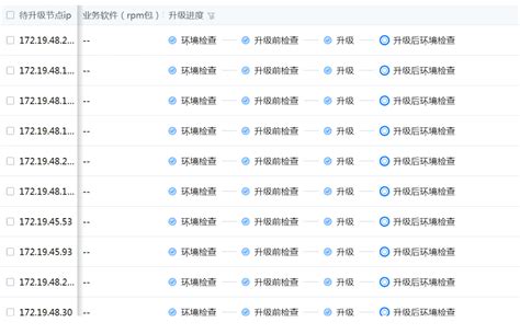 使用x2openEuler工具批量导入任务时升级任务中无后置脚本执行环节 Migration 迁移 openEuler 论坛