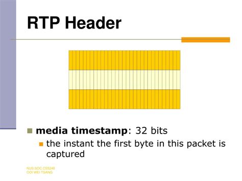 Ppt Rtp Powerpoint Presentation Free Download Id 4033370