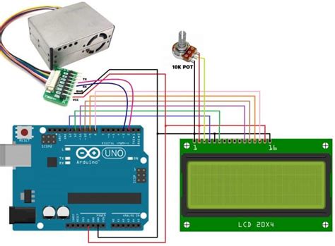 Going In Circles Interfacing UnoR3 To PMS5003 Screen Sensors Arduino Forum
