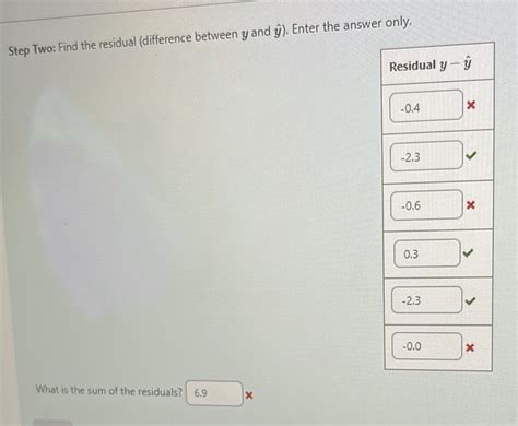 Solved Step Two Find The Residual Difference Between Y And ỷ Enter