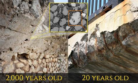 Self Healing Stone Scientists Unravel Roman Concrete Recipe From 2 000