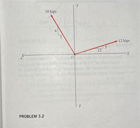 [solved] Determine The Magnitude Direction And Sense Of R