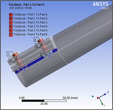 The Boundary Condition Of Friction For Contact Region The Value Of Download Scientific Diagram