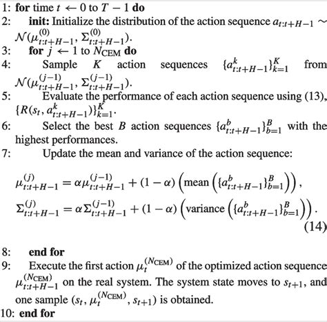 Solving Step 4 Of Algorithm 1 Using Cemmpc Download Scientific Diagram