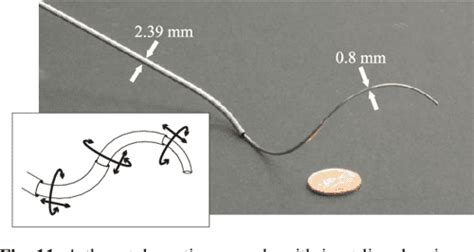 Pdf Design And Kinematic Modeling Of Constant Curvature Continuum Robots A Review Semantic