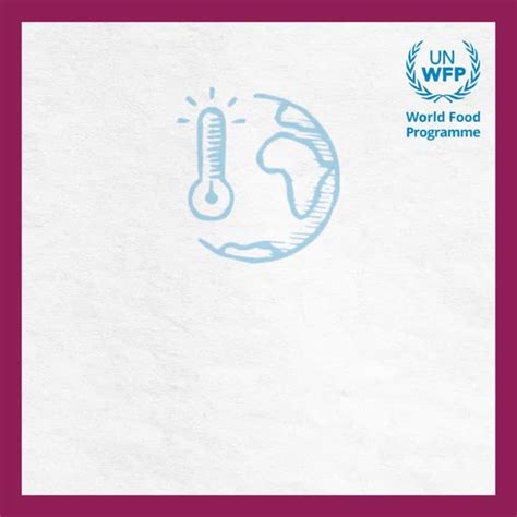 World Food Programme On Linkedin Globalfoodcrisis