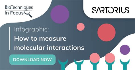 Biotechniques On Linkedin Learn About Three Techniques For Measuring