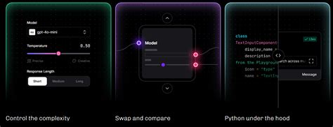 ‘langflow Open Source No Code Ai Driven Workflow Tool To Build