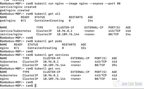 Kubernetes Services Java Code Geeks