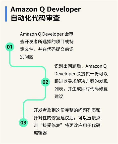 掀翻牌桌：定义面向未来的开发新范式生成式 Aiinfoq 中文站infoq精选文章