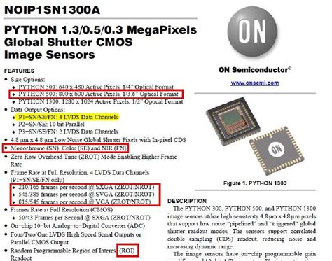 基于onsemi安森美半导体公司的python500、python1300系列图像传感器电路设计 Csdn博客
