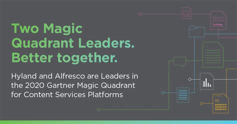 Hyland And Alfresco Named A Leader In The Gartner Magic Quadrant For