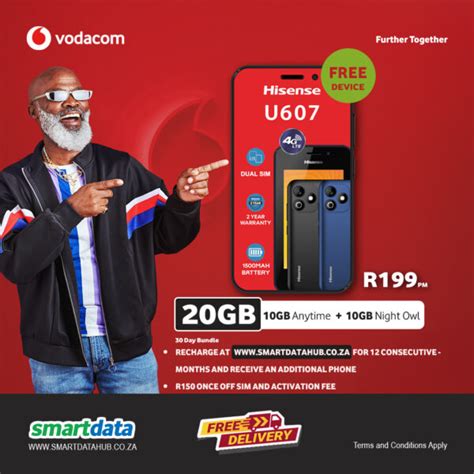Home Smart Datahub