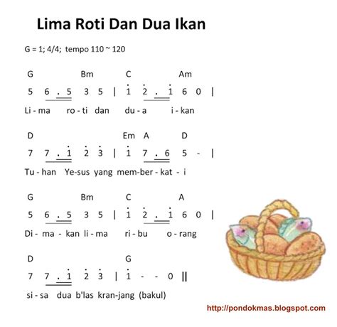 Pondok Mas Indah Lima Roti Dan Dua Ikan