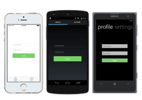 Xamarin Desarrollo Multiplataforma Nativo Blog De Hiberus