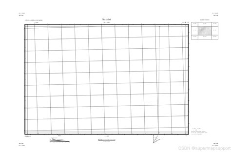 Supermap Gis基础产品faq集锦20250908 Csdn博客