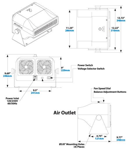 Varistat Benchtop Ionizer™ Caasafety
