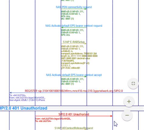 Sequence Diagram Based System Modeling And Wireshark Debugging