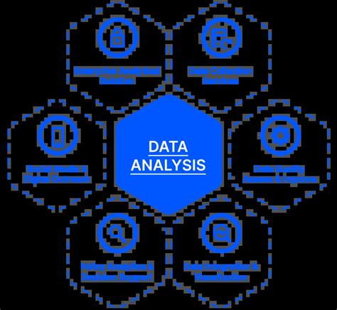 Data Analytics Services Bluebash