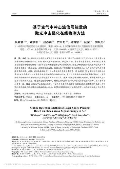 pdf online detection method of laser shock peening based on shock