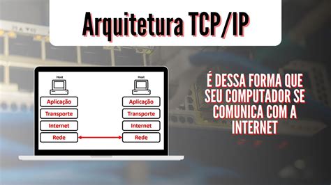 Como Funciona O Protocolo Tcp Ip Youtube