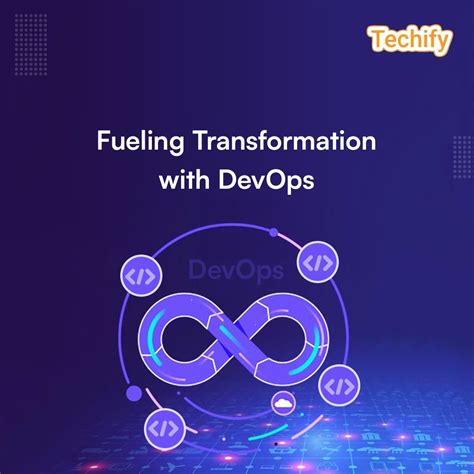 Techify Solutions Pvt Ltd On Linkedin Devops Digitaltransformation