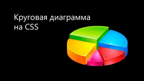 Как сделать круговую диаграмму на чистом CSS YouTube