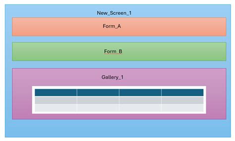 Power Platform Community Forum Thread Details